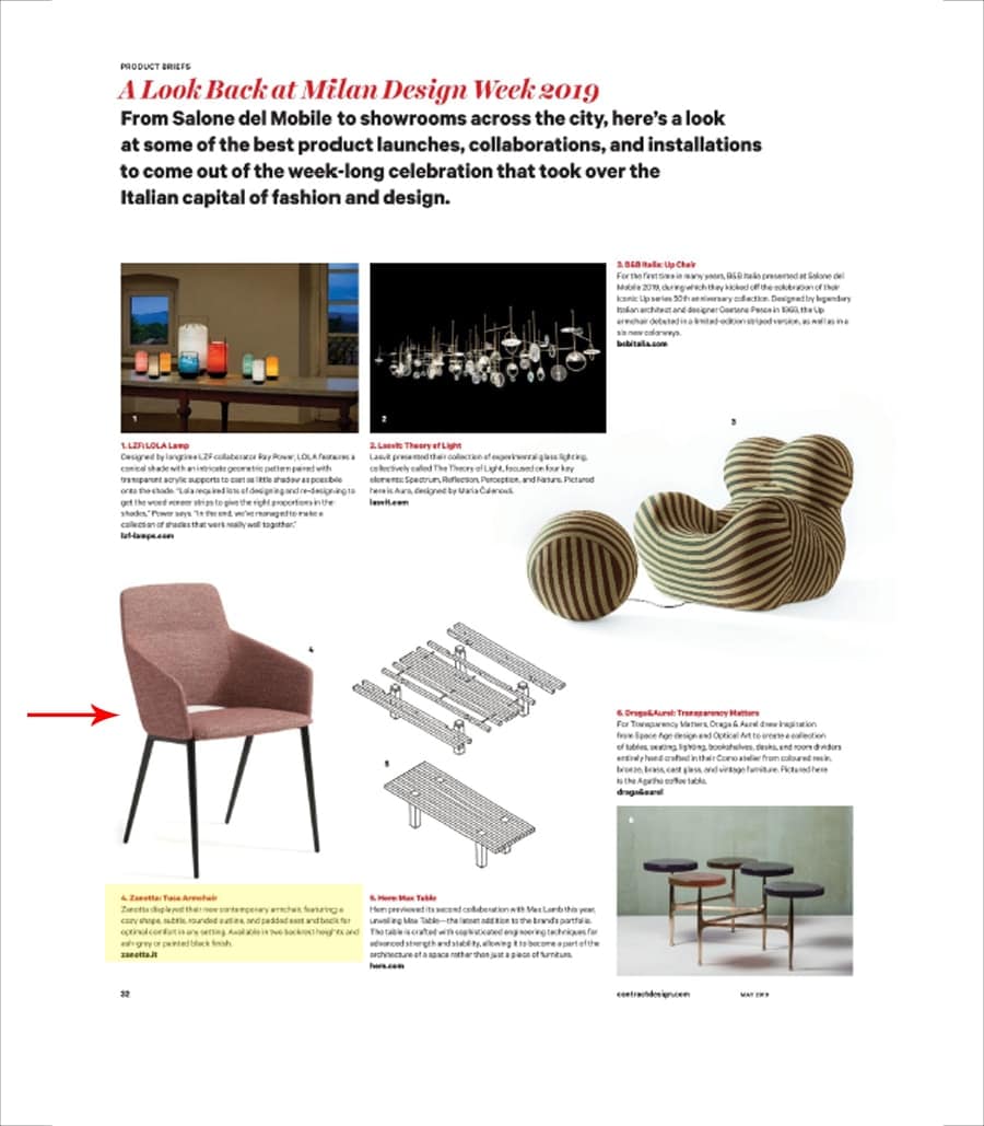 ddc | Contracts May 2019