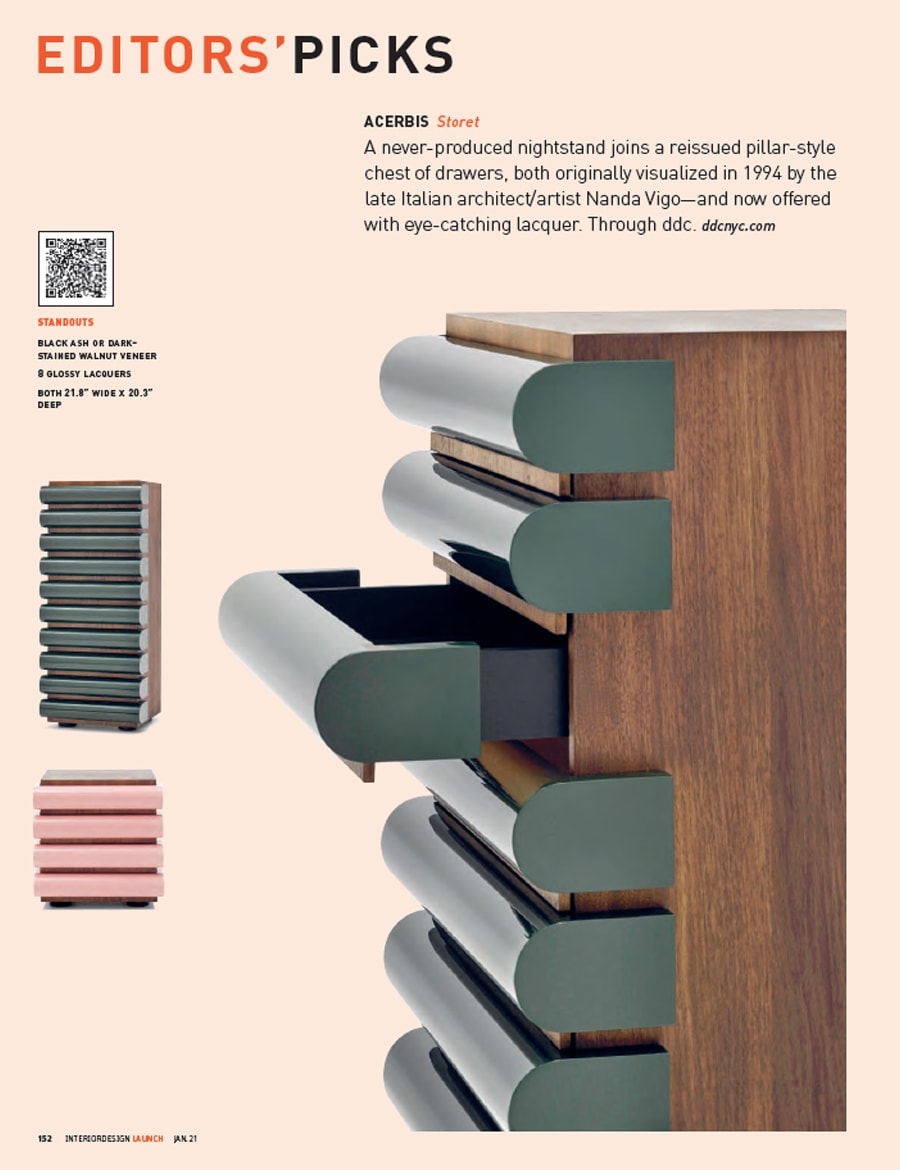 ddc | Interior Design January 2021