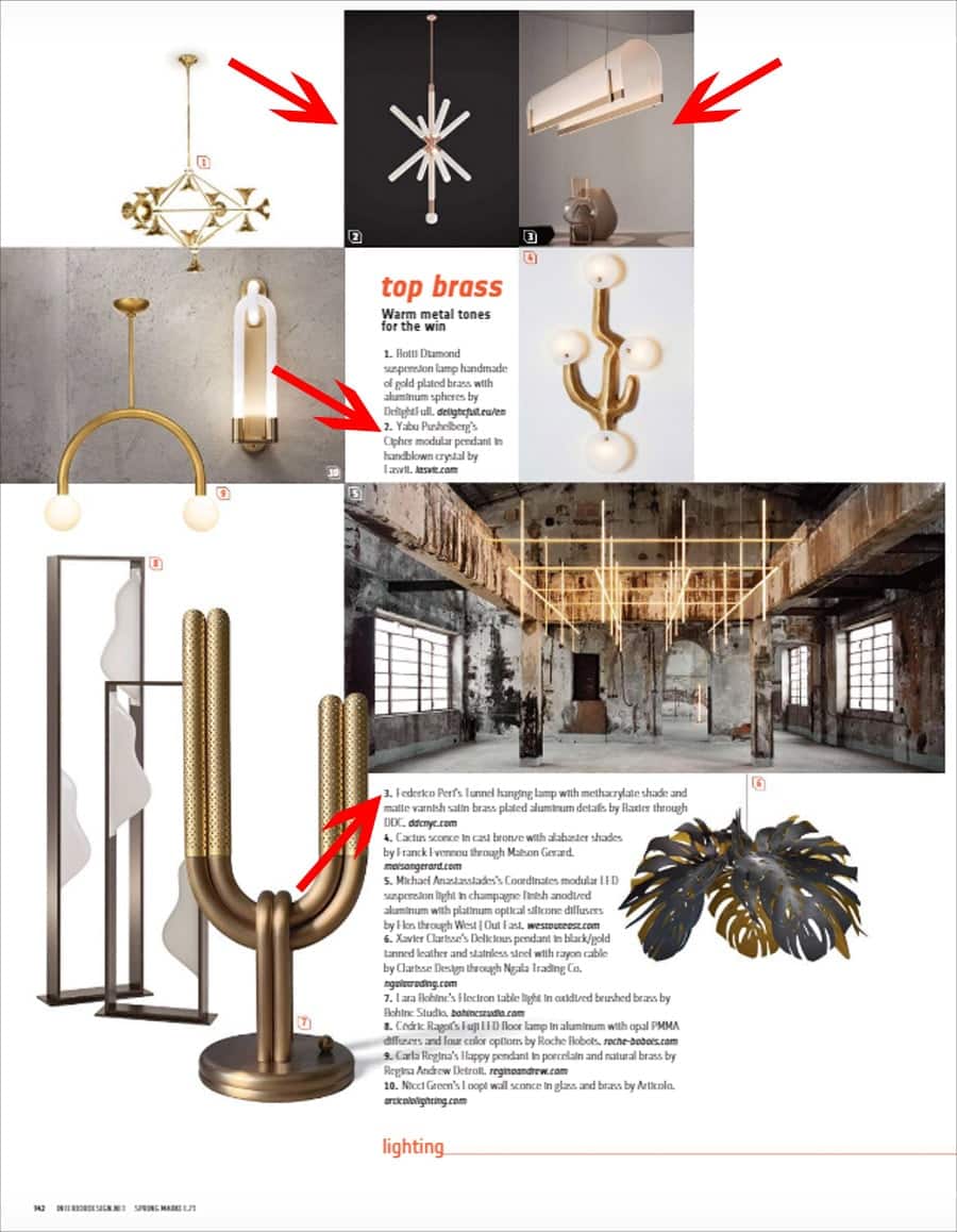 ddc | Interior Design Spring Market Tabloid 2021